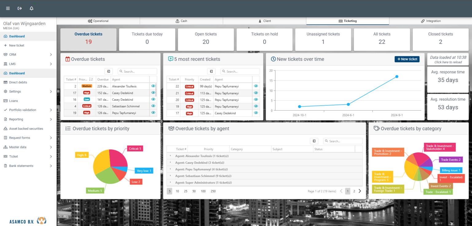 Asamco – LMS – Loan Management System – by Asamco